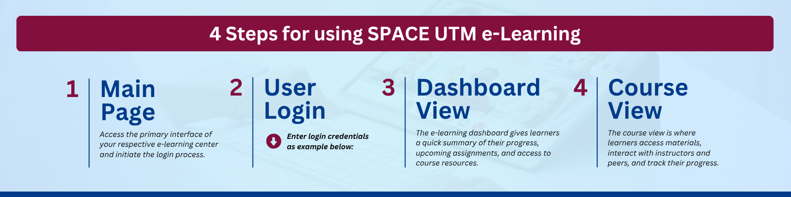 Home | E-Learning PPSM